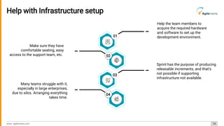 7 Tips For Setting Up New Scrum Teams | PPTX