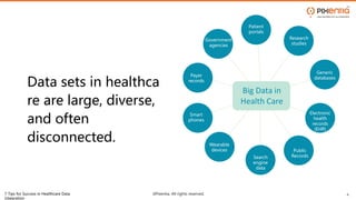 7 Tips For Success in Healthcare Data Integration.pptx