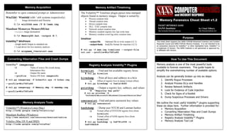 Memory forensics cheat sheet | PDF