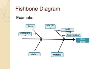 7 tools of quality | PPTX