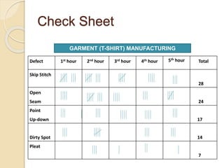 7 tools of quality | PPTX