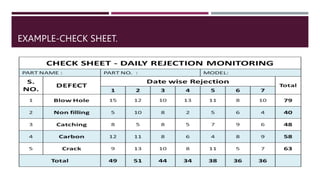 Seven tools of quality control.slideshare | PPTX