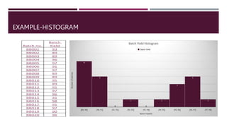 Seven tools of quality control.slideshare | PPTX