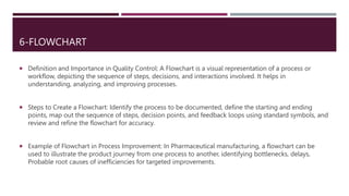 Seven tools of quality control.slideshare | PPTX