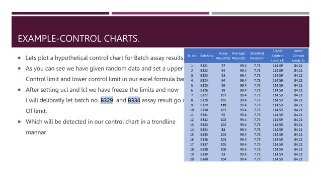 Seven tools of quality control.slideshare | PPTX