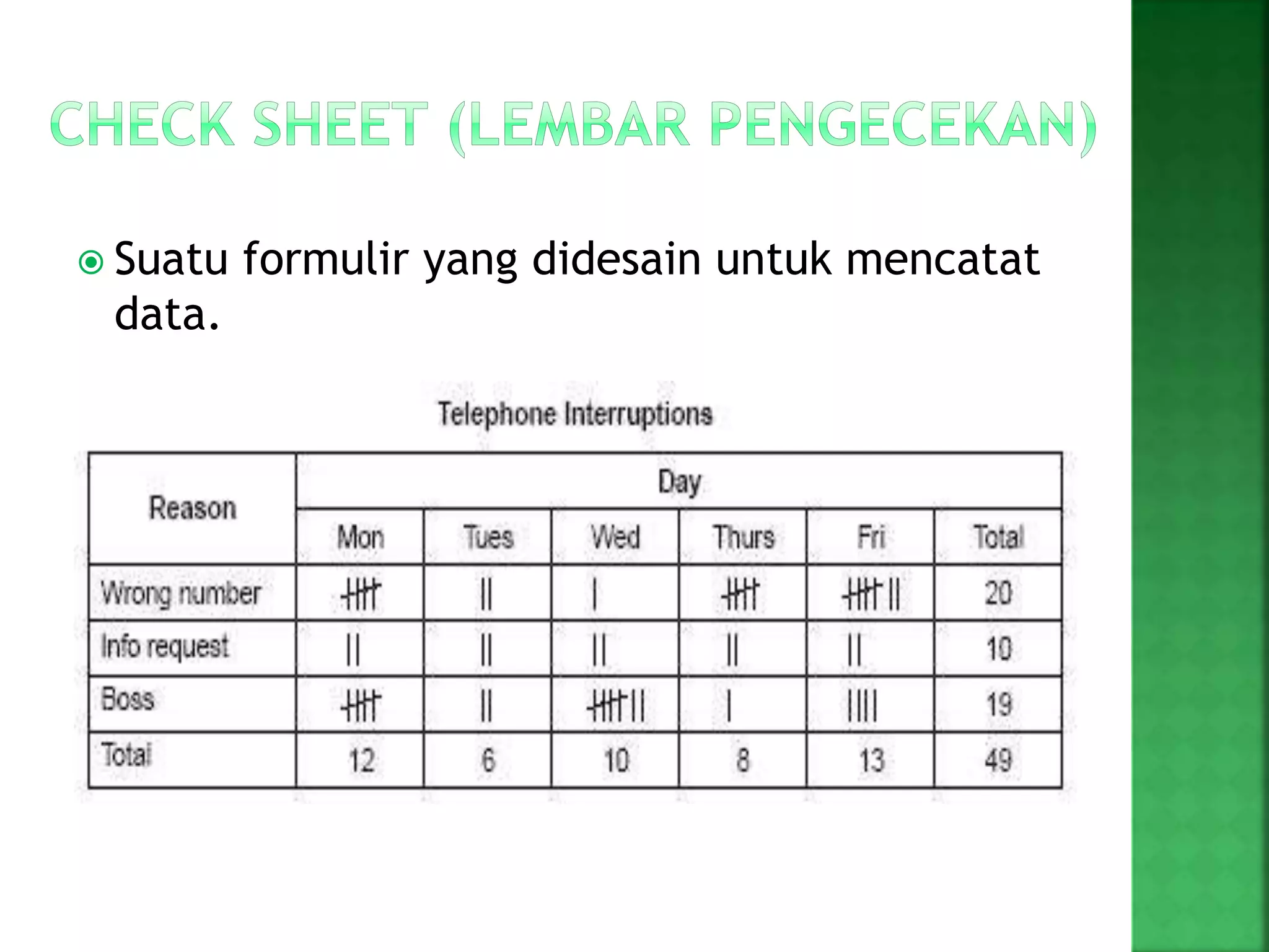 Operation Quality Management: 7 Tools TQM | PPT
