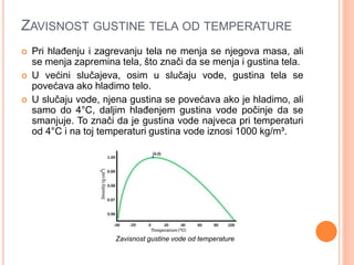 7 toplotne pojave | PPTX
