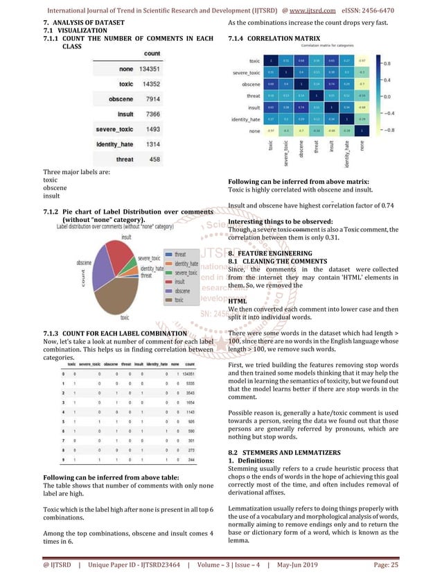 Toxic Comment Classification Pdf Computing Technology And Computing