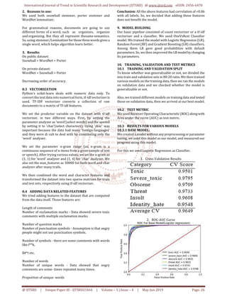 Toxic Comment Classification | PDF