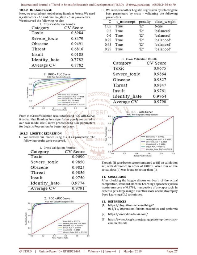 Toxic Comment Classification | PDF | Computing | Technology & Computing
