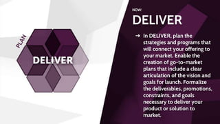 An introduction to the Quartz Open Framework | PPT