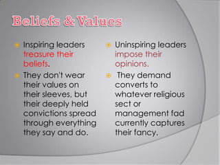 7 traits of truly inspiring leaders | PPTX