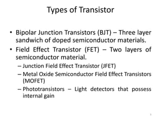 7_Transistor_pptx.pptx