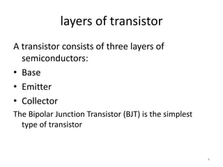 7_Transistor_pptx.pptx