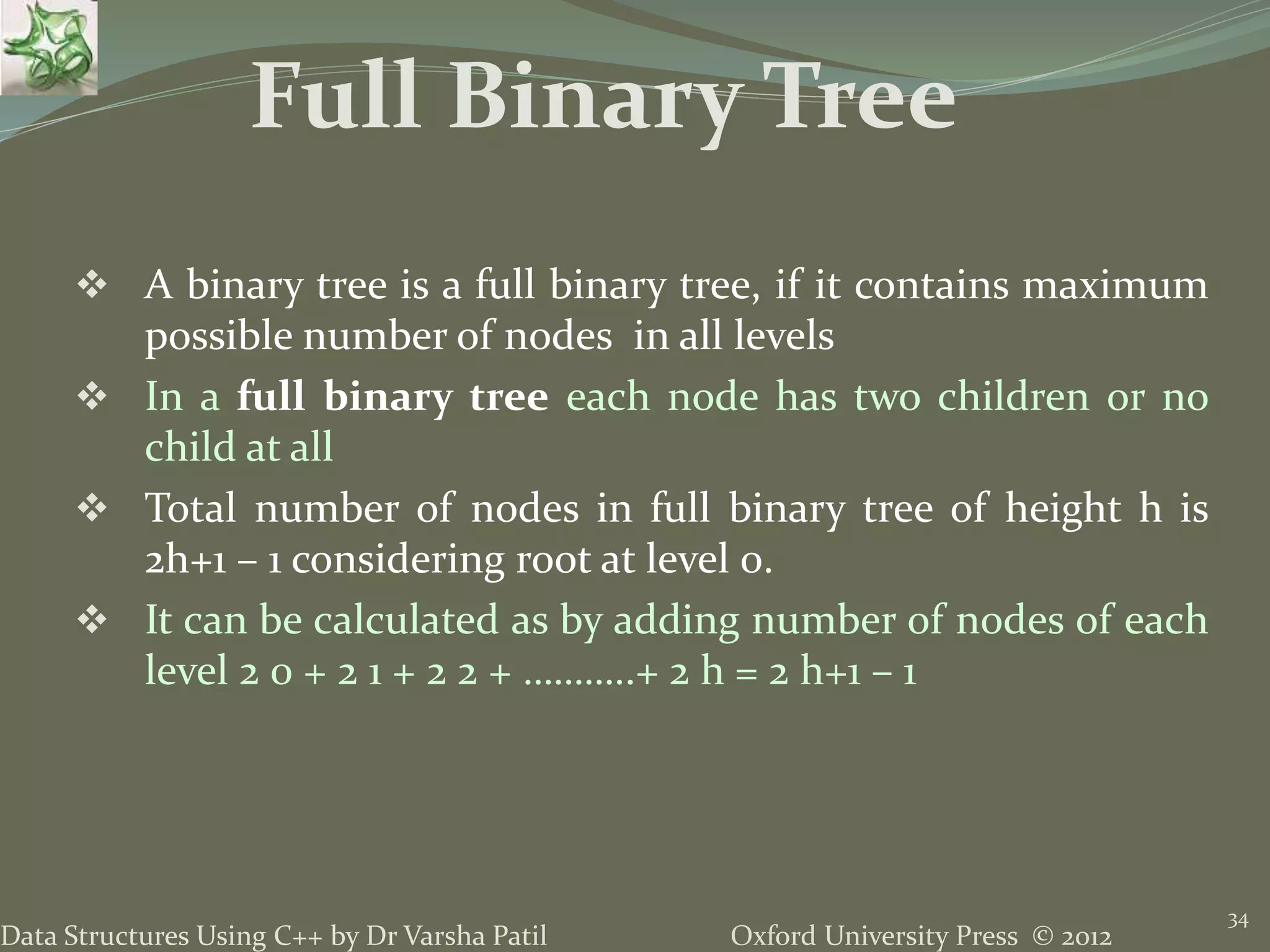 7 Tree Data Structures Using C By Varsha Patil Pptx Computing Technology And Computing