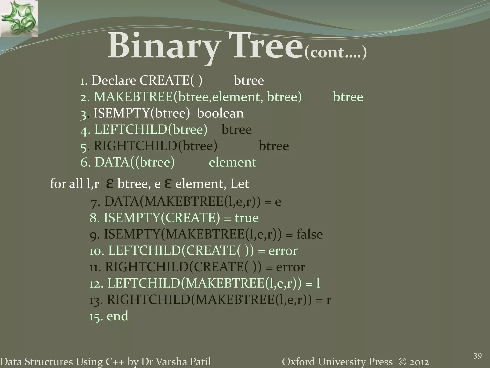 7 Tree Data Structures Using C By Varsha Patil Pptx Computing Technology And Computing