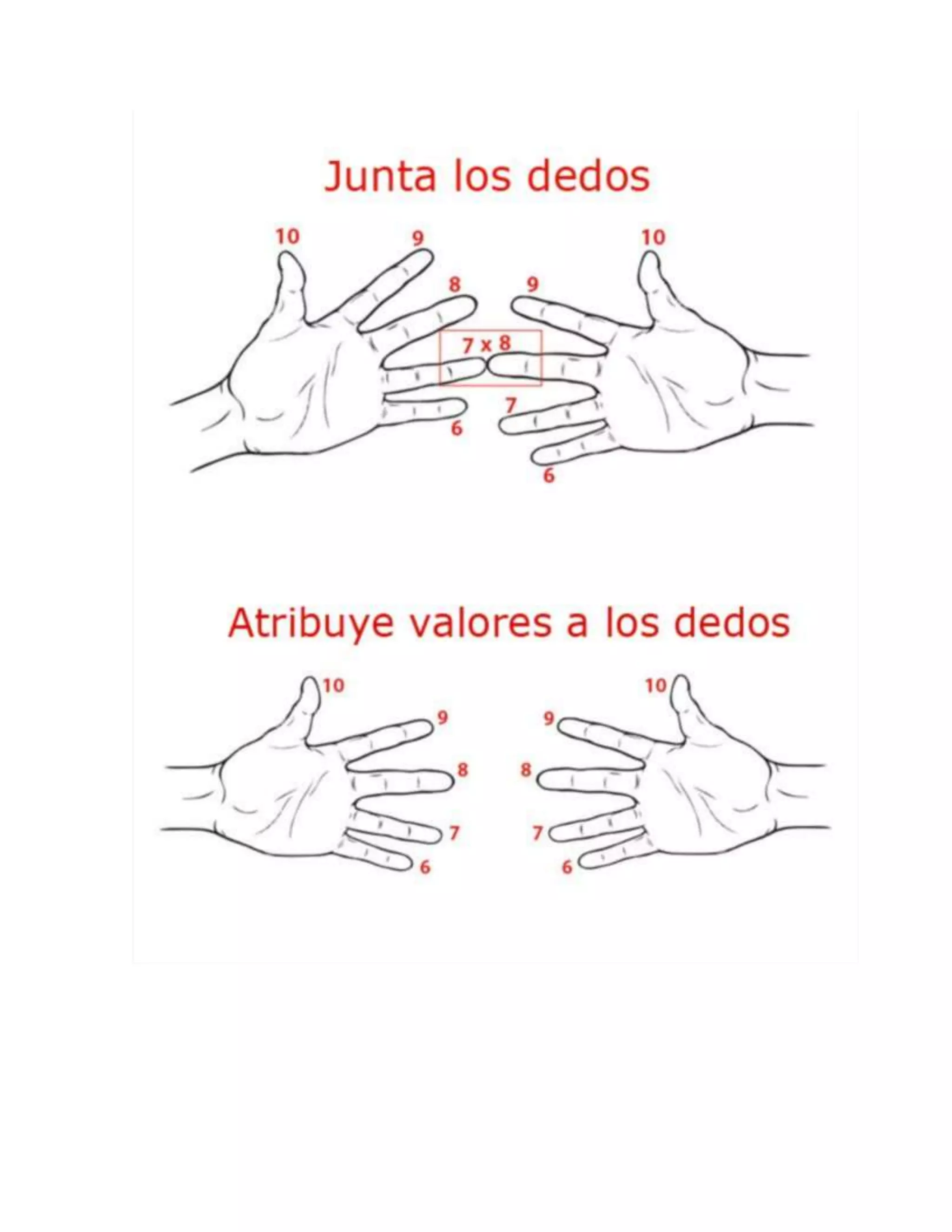 7 trucos matemáticos | DOCX | Education
