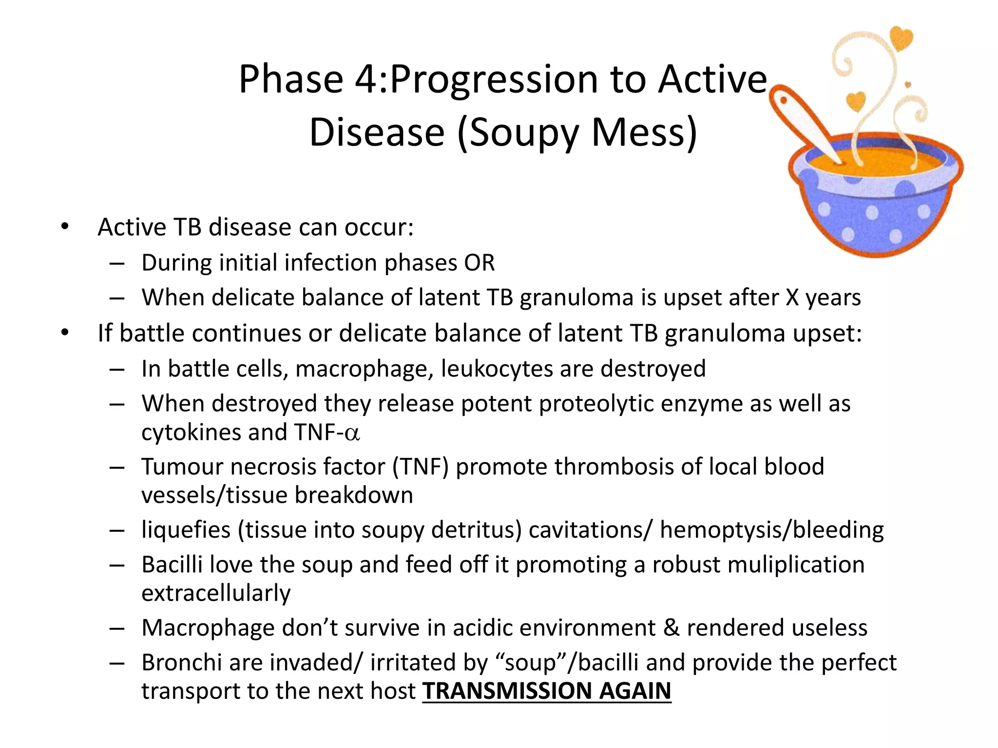 7_TUBERCULOSIS_(2).pptx