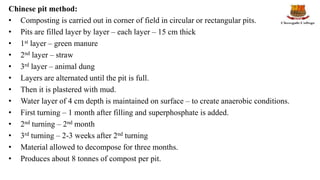 Types & methods of composting | PPTX