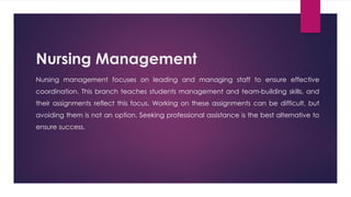 7 Types of Assignments in Nursing Made Easy with Experts.pdf