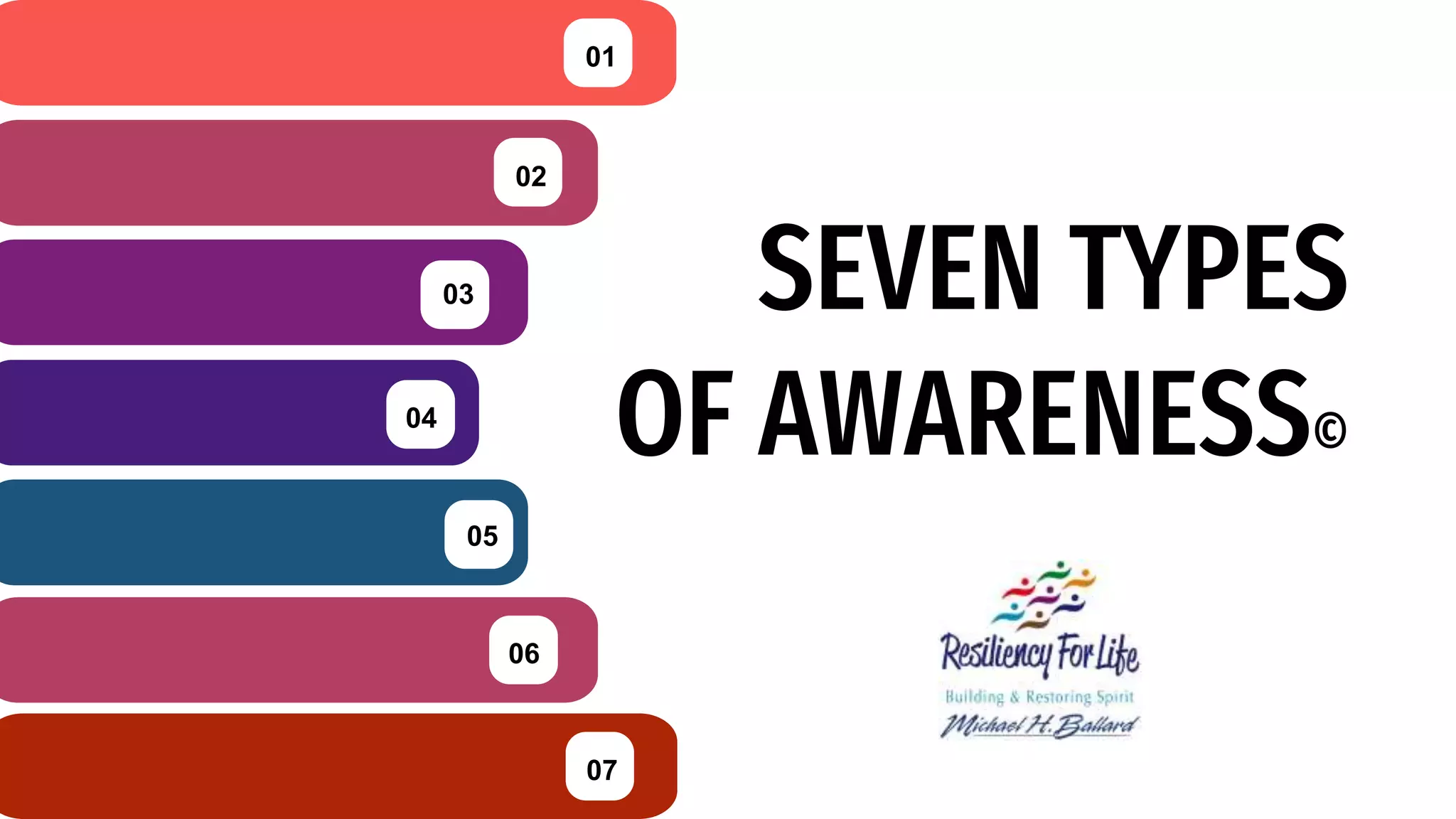 7 types of Awareness Expanded vr 3 | PPT