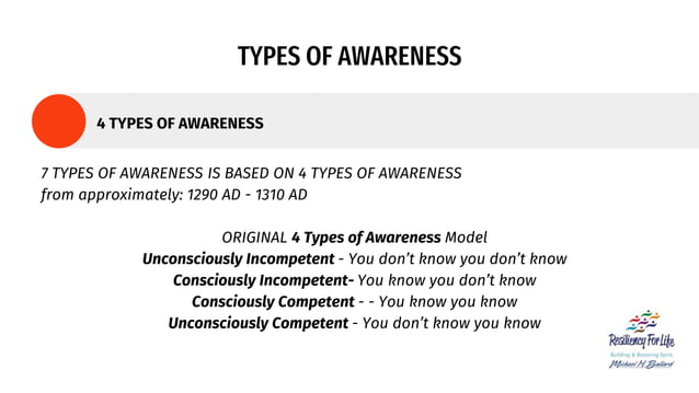 7 types of Awareness Expanded vr 3 | PPT