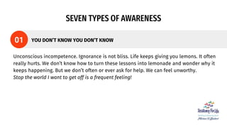 7 types of Awareness Expanded vr 3 | PPT