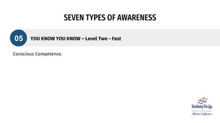 7 types of Awareness Expanded vr 3 | PPT