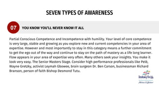 7 types of Awareness Expanded vr 3 | PPT