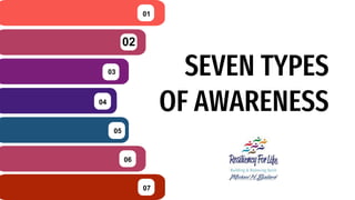7 types of Awareness Expanded vr 3 | PPT