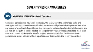 7 Types of Awareness (powerpoint) | PDF