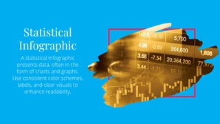 7 Types of Infographics You Need to Know About.pptx