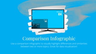 7 Types of Infographics You Need to Know About.pptx