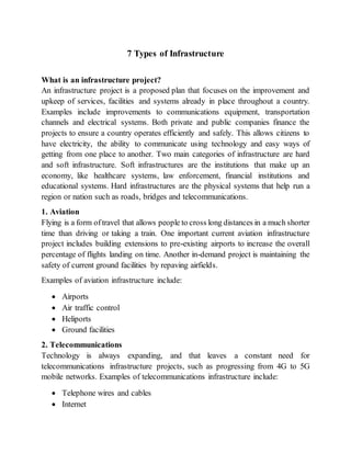 7 Types of Infrastructure.docx