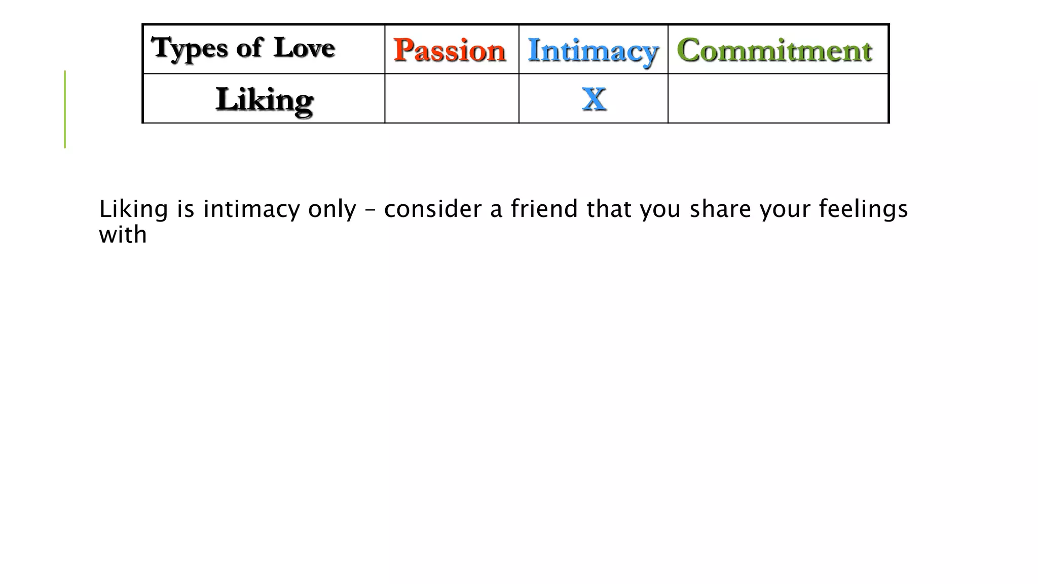 7 types of love slides | PPTX
