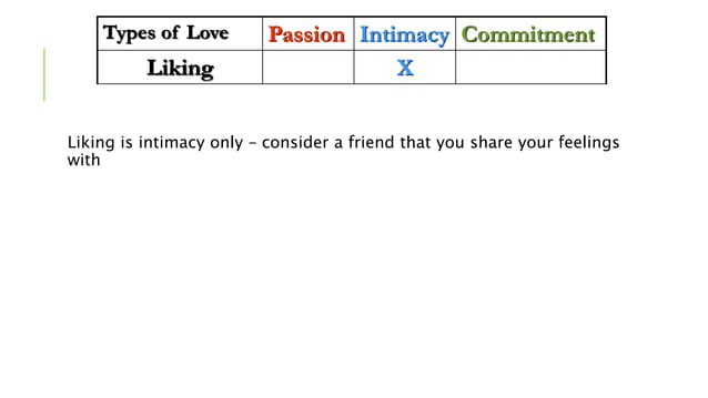 7 types of love slides | PPTX