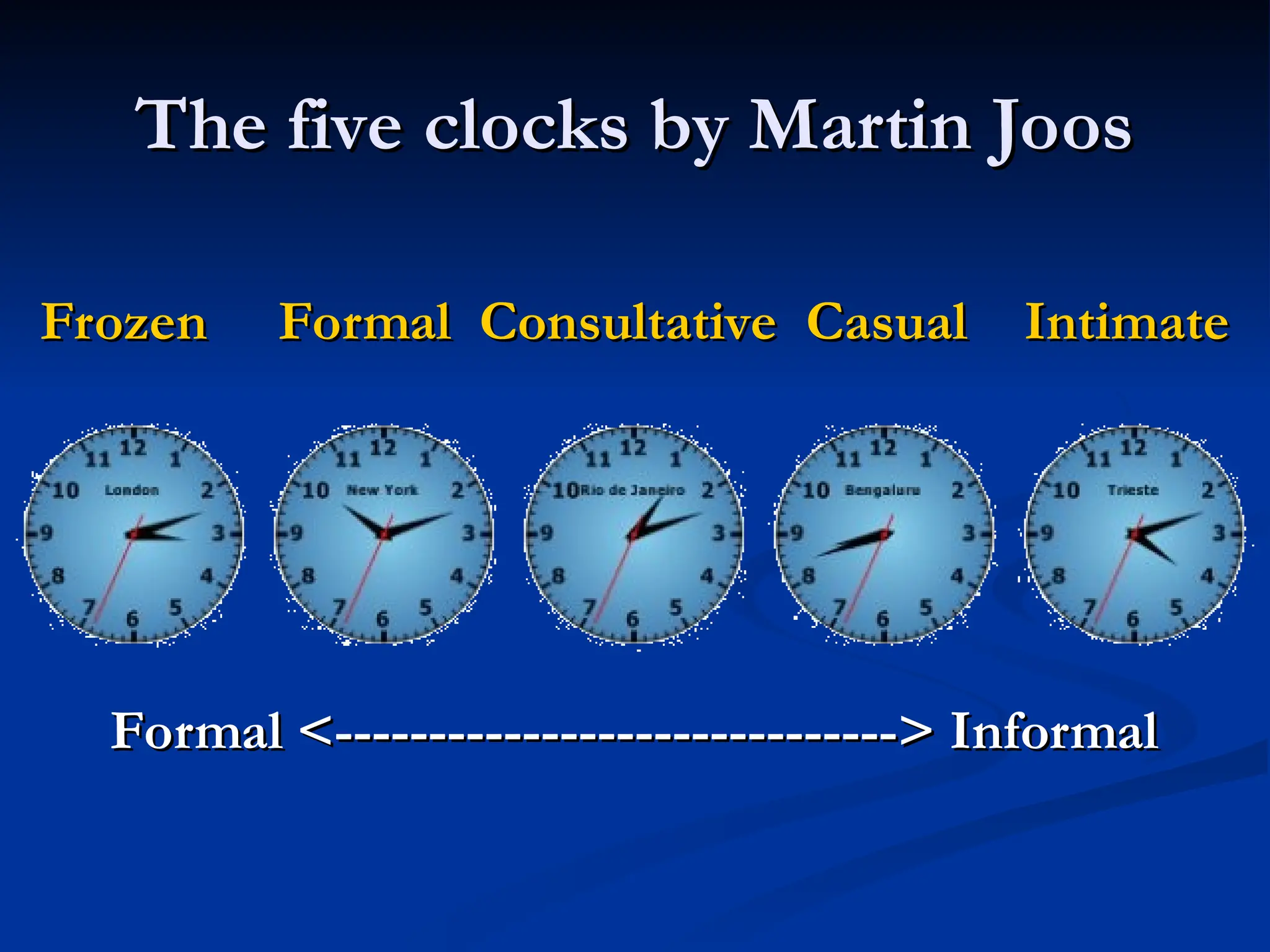 Seven types of meaning with some examples | PPT