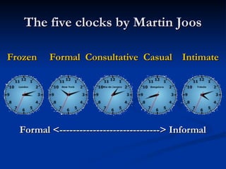 Seven types of meaning with some examples | PPT