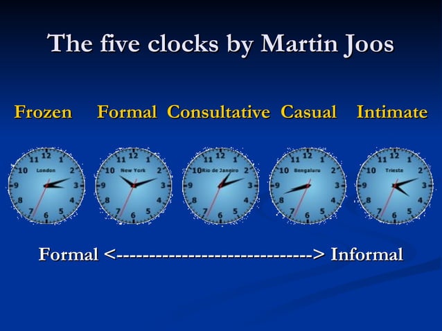 Seven types of meaning with some examples | PPT
