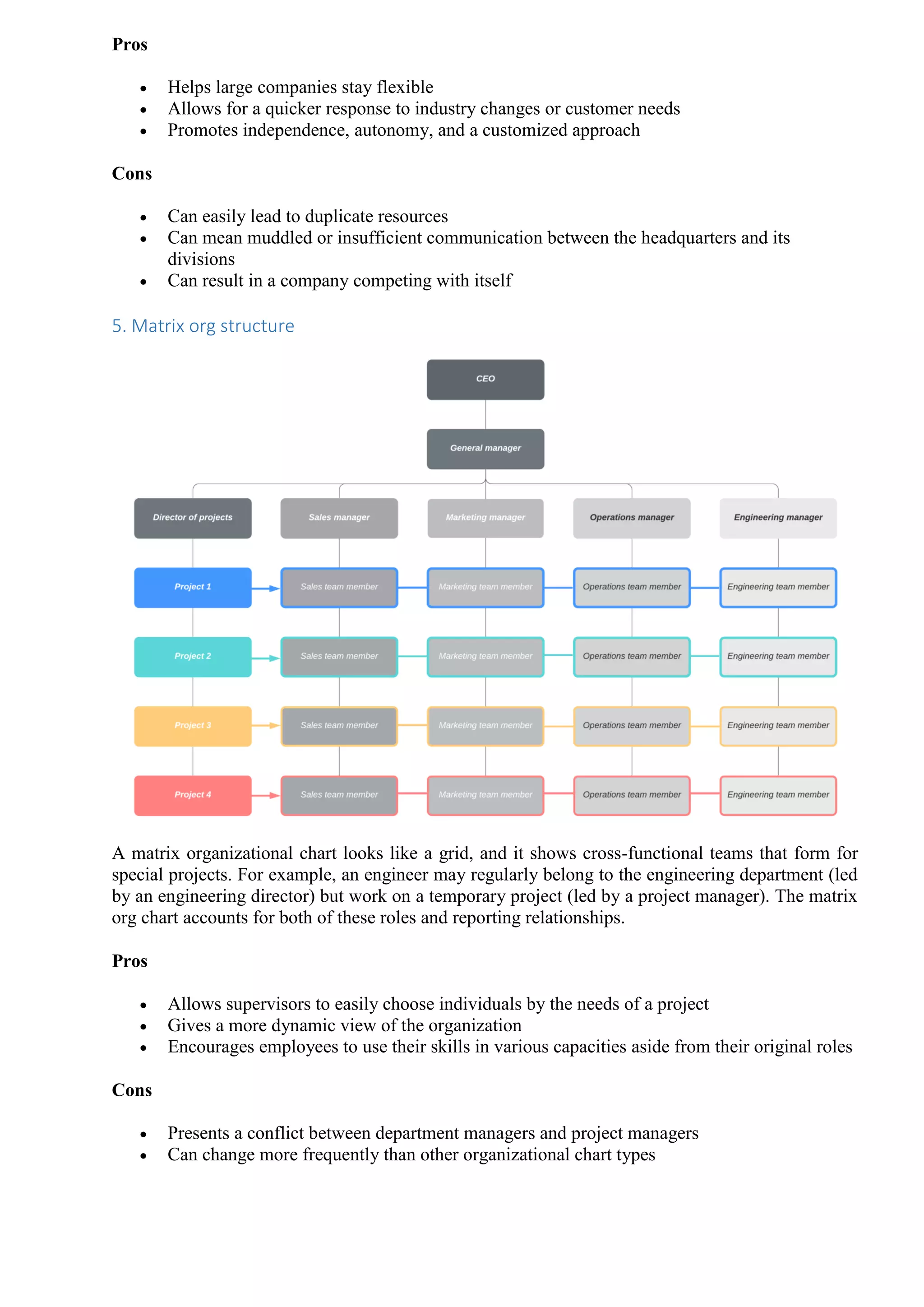 7 types of organizational structures | PDF