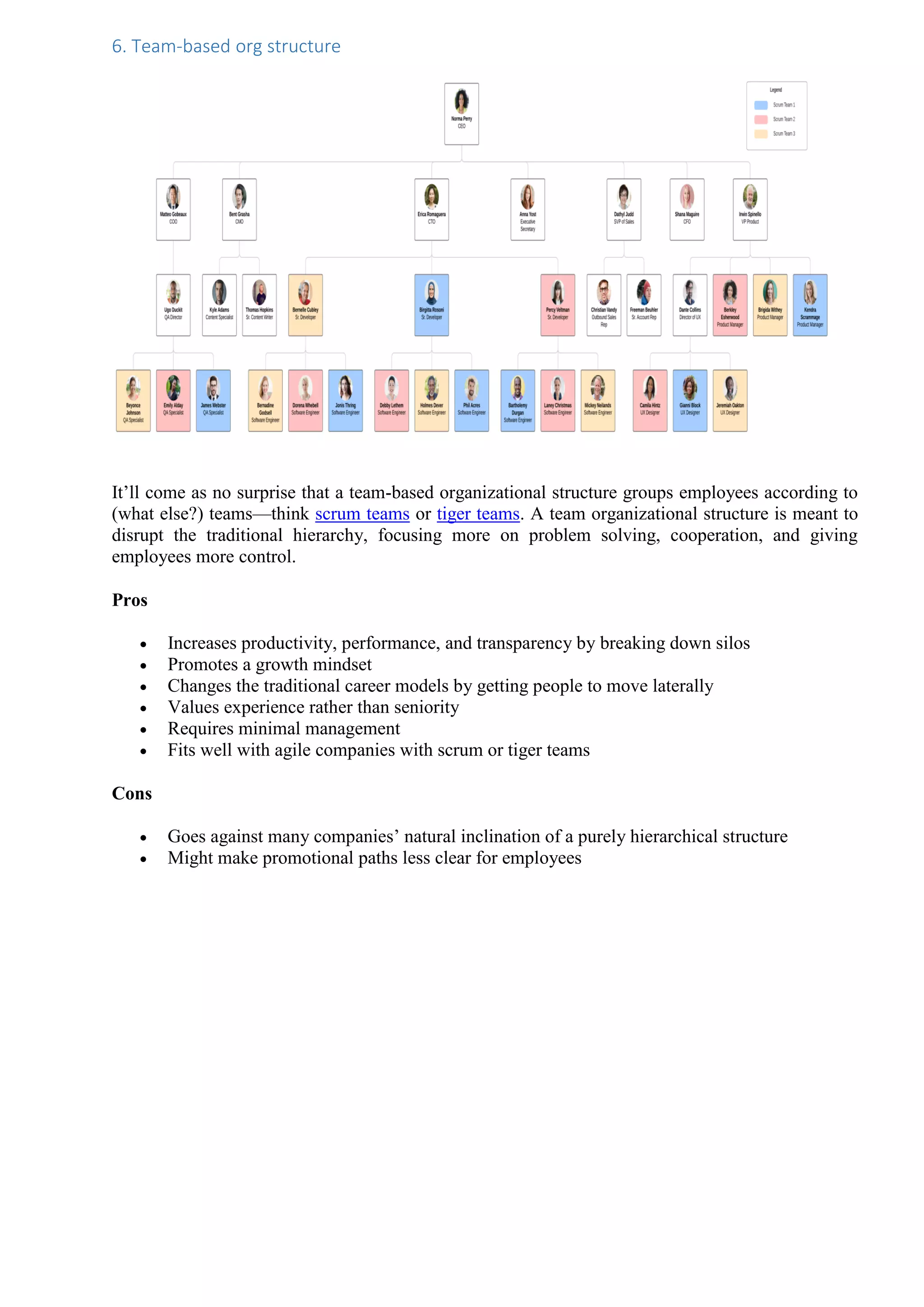 7 types of organizational structures | PDF