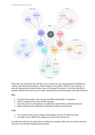 7 types of organizational structures | PDF