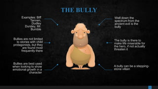 7 types of villains | PPTX