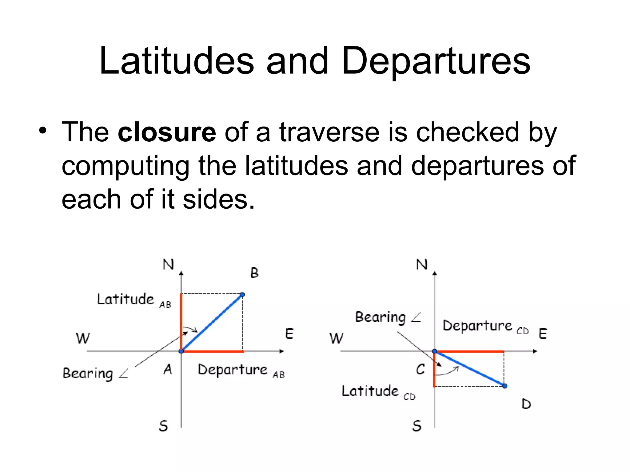 7_UELSurveyingMeasurement.pdf