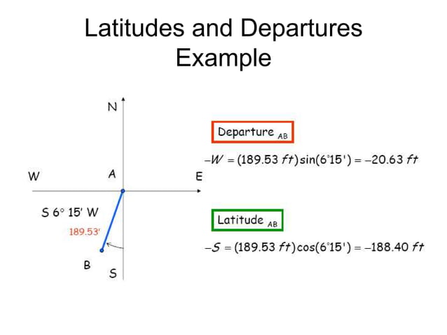 7_UELSurveyingMeasurement.pdf
