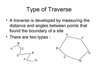 7_UELSurveyingMeasurement.pdf