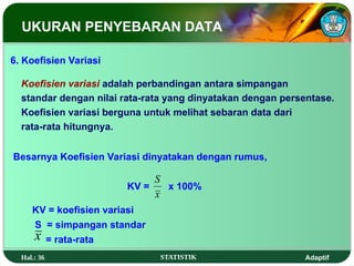 Ukuran Penyebaran Data dari sekelompok data | PPT
