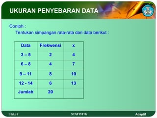 Ukuran Penyebaran Data dari sekelompok data | PPT