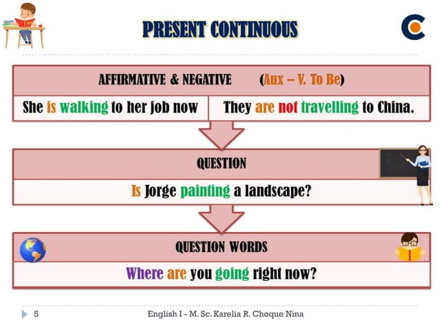 Present Continuous ejercicios tema 7.pdf