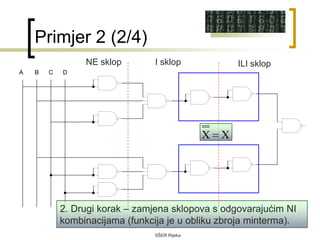 univerzalnost ni i nili sklopa | PPS